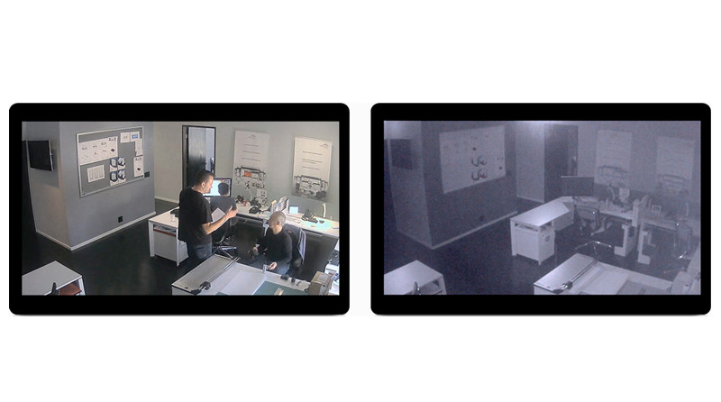 IP Camera Image Sensor Guide: CCD & CMOS - IP Phone Warehouse