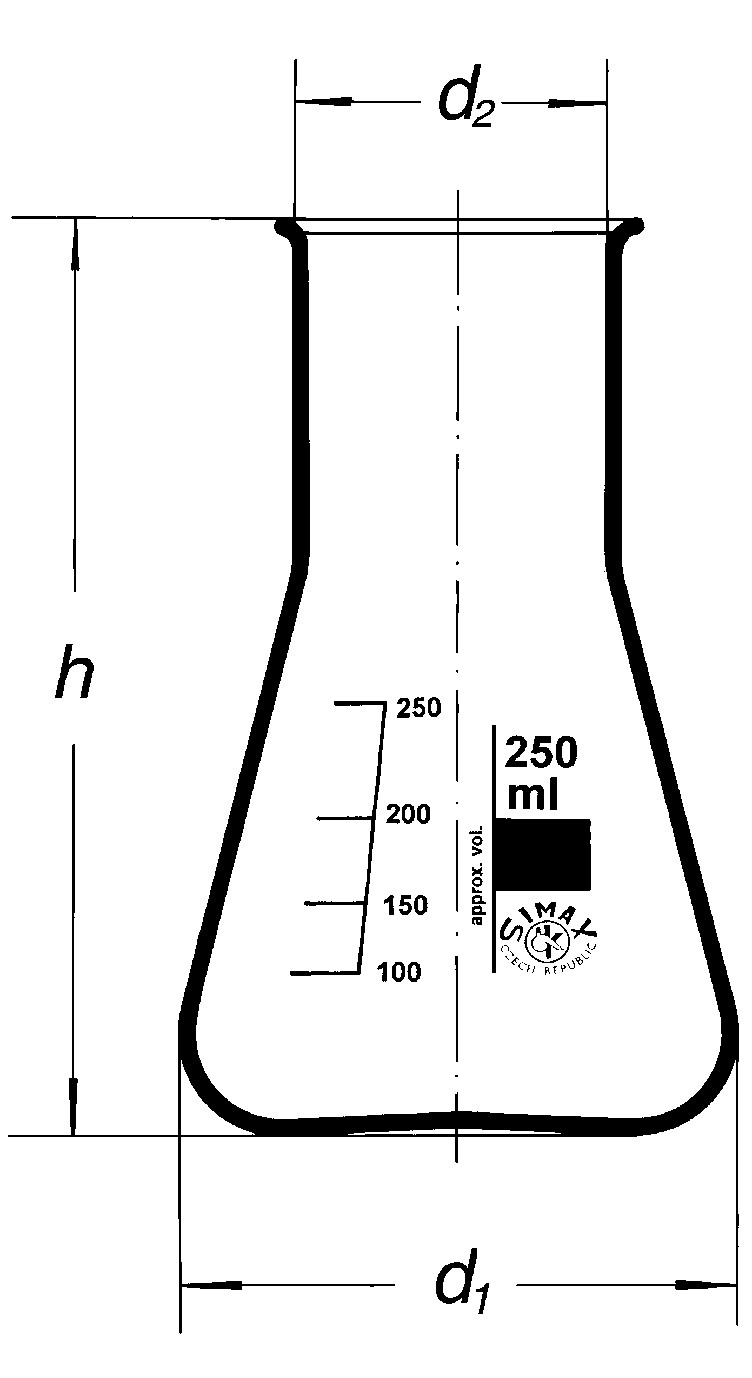 SIMAX® Heatproof Conical Erlenmeyer Flask, Wide Neck, 2000ml - Buy ...