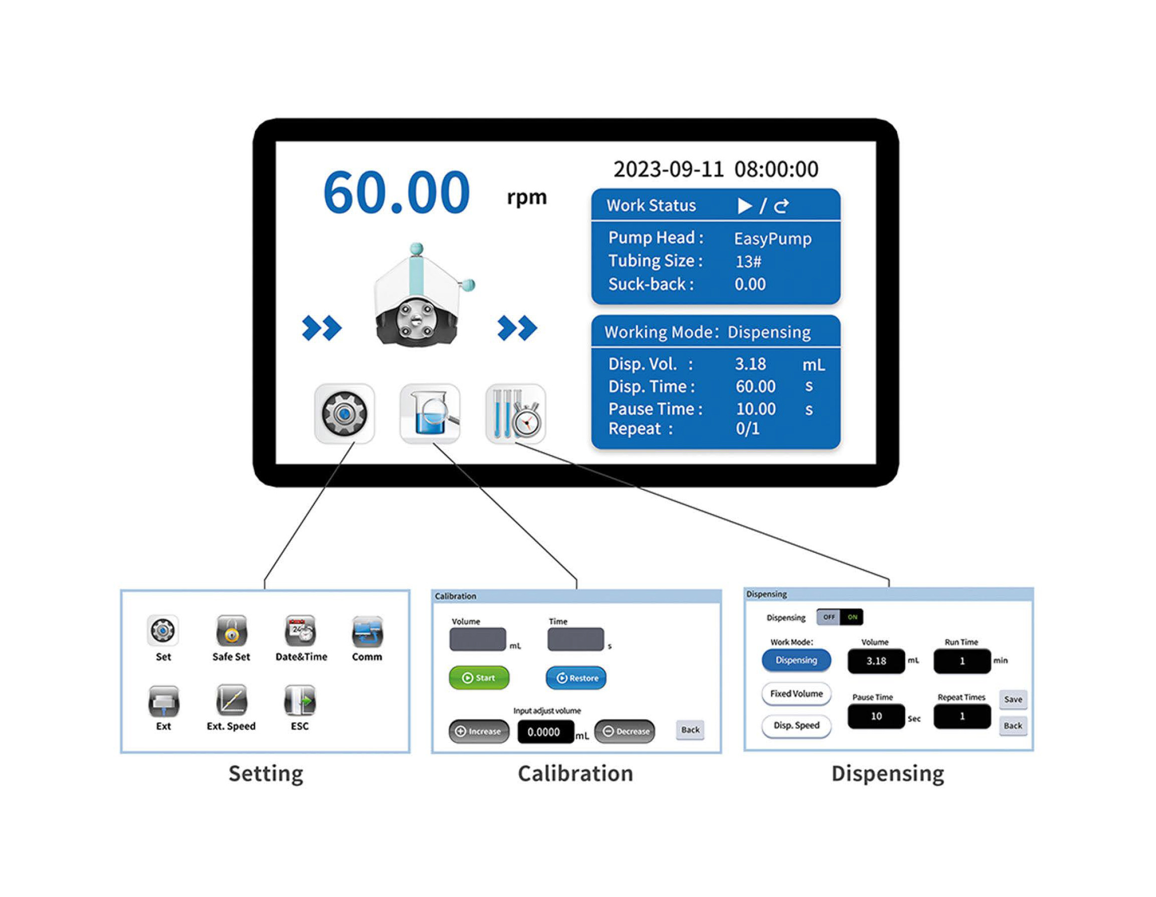 Lab Glassware, Plasticware & Equipment - LabDirect