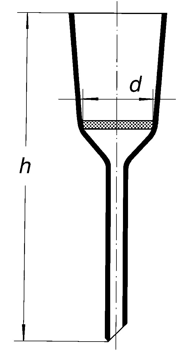 Laboratory Funnels for Safe Liquid Transfer | LabDirect