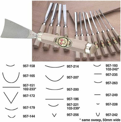 Two Cherries 505-0706 Straight Gouge 07/06, #7 Sweep and 6mm Cutting ...