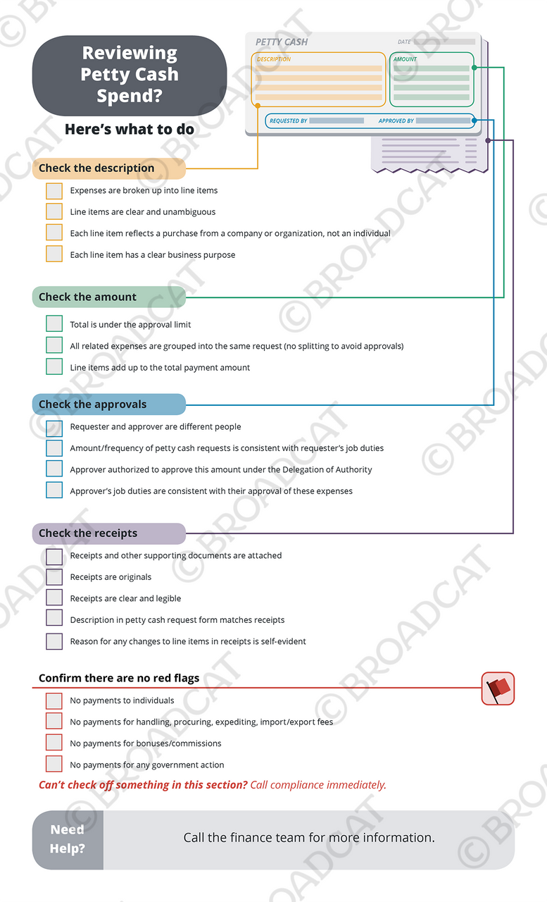 Petty cash red flags checklist - Broadcat