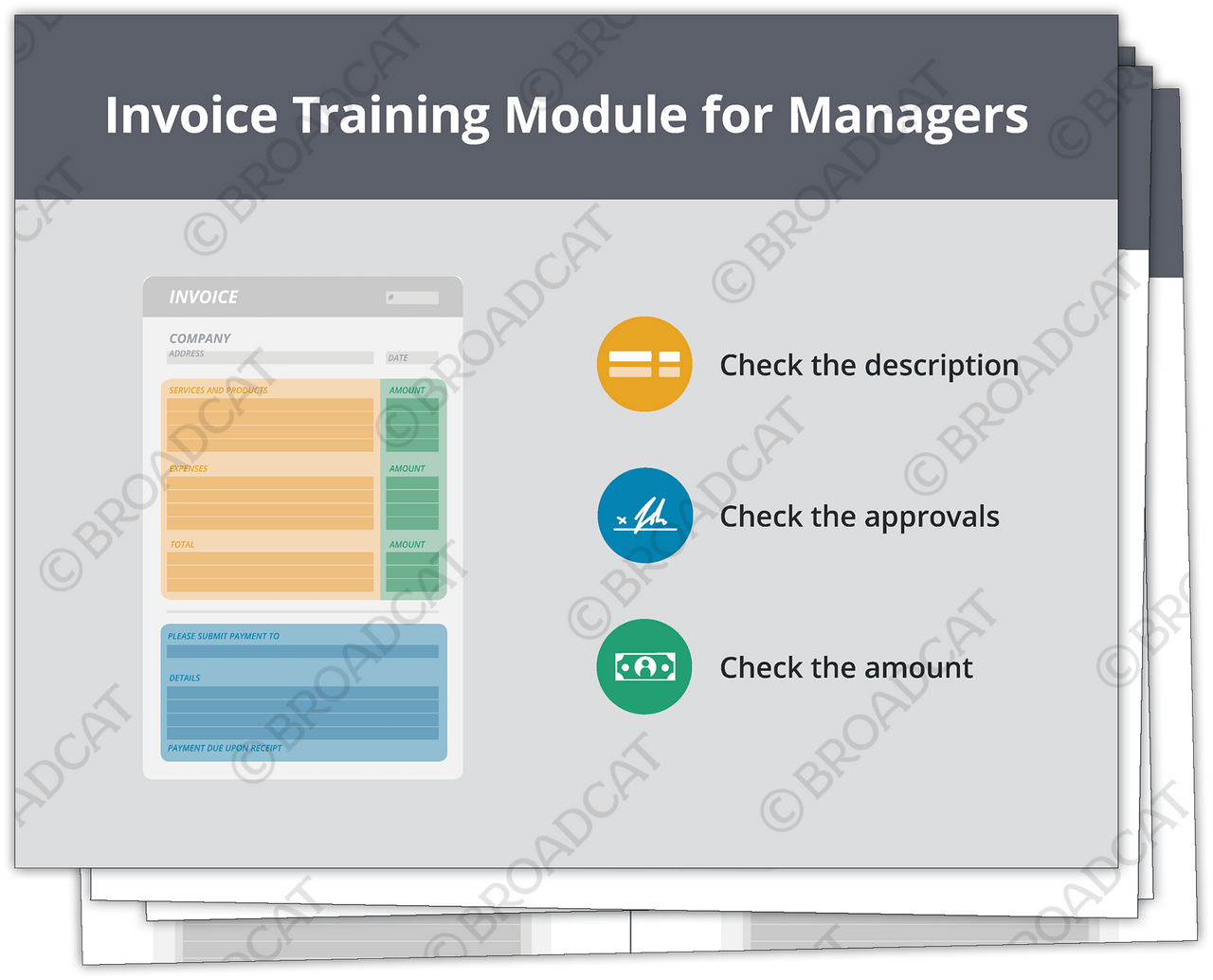 Invoice training module for managers - Broadcat