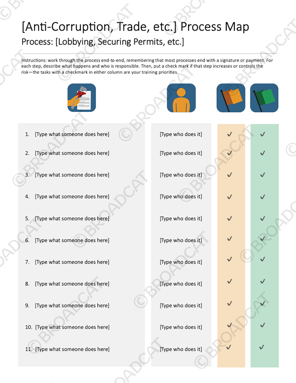 Compliance Project Planning Toolkit - Broadcat
