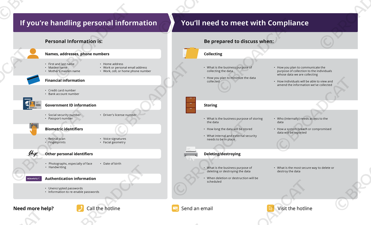Handling Personal Information? - Broadcat