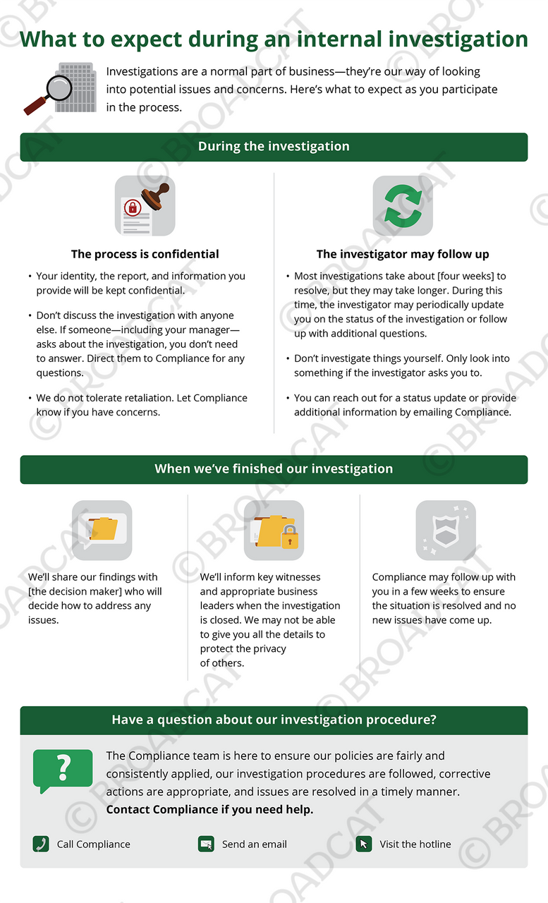 What to expect during an internal investigation - Broadcat