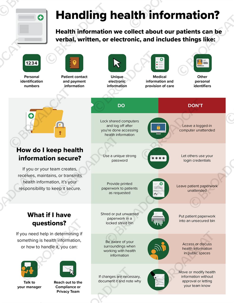 Handling health information? - Broadcat