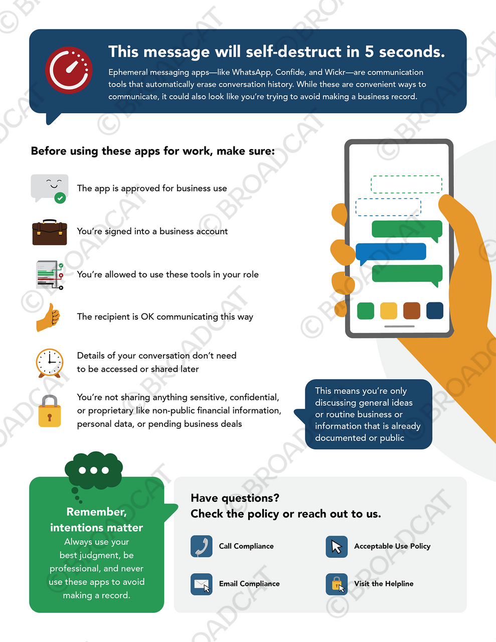 Vanishing Words: A Guide to Ephemeral Messaging - Broadcat
