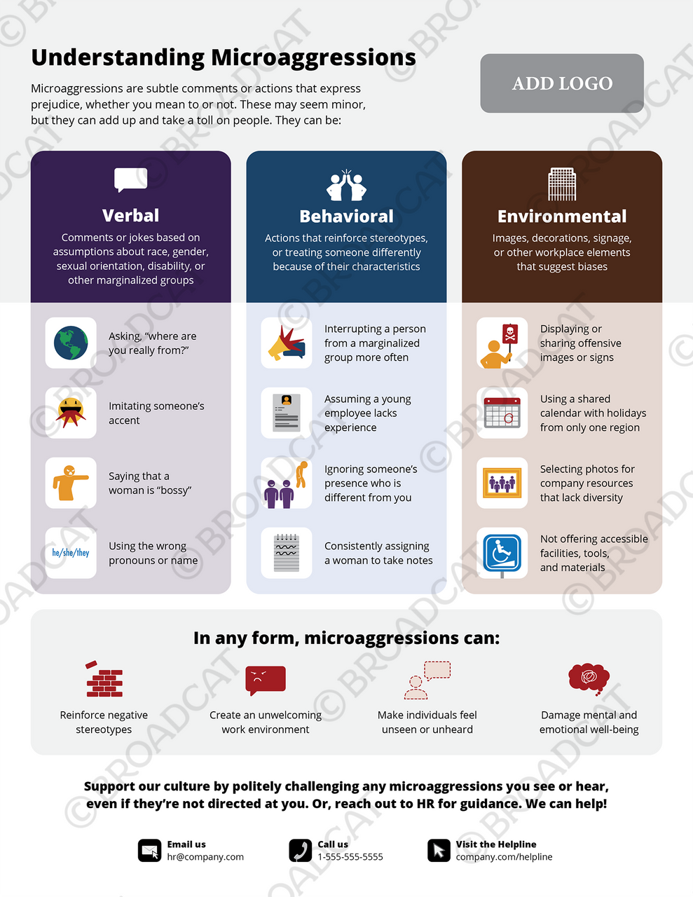 Understanding Microaggressions - Broadcat