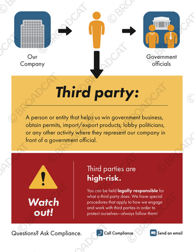 This is a third party (definition version) - Broadcat