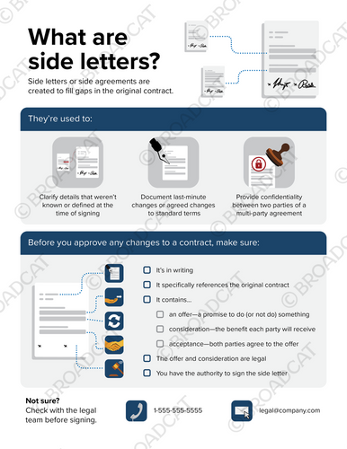 What are side letters? - Broadcat