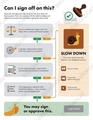 Delegated authority: Can I sign off on this? - Broadcat