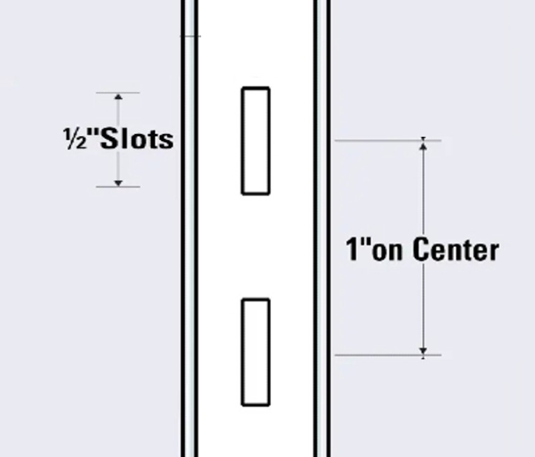 Wall Mounted Retail Displays | Product Display Solutions