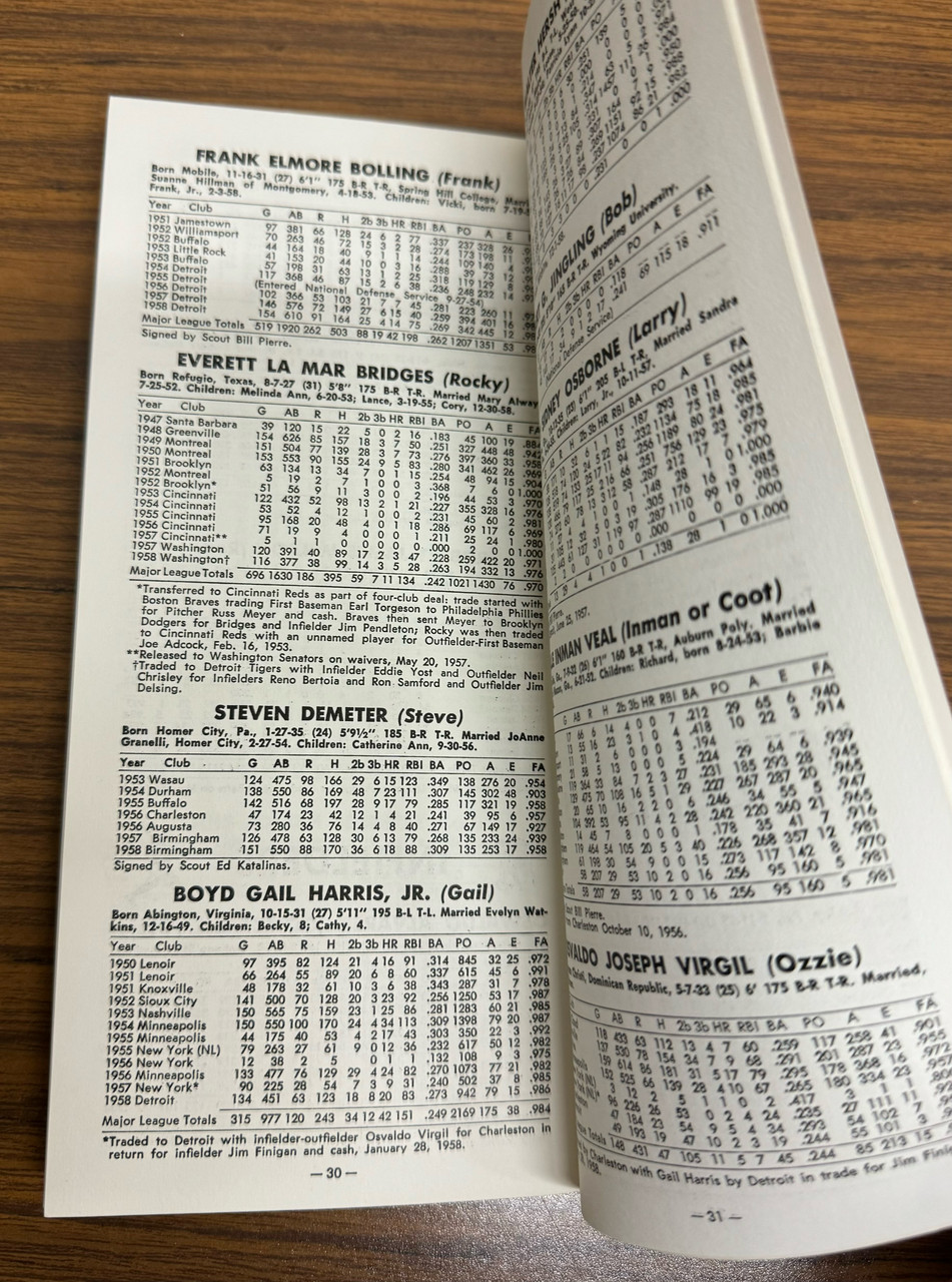 1959 Detroit Tigers Roster Book Media Guide - Legends Fan Shop