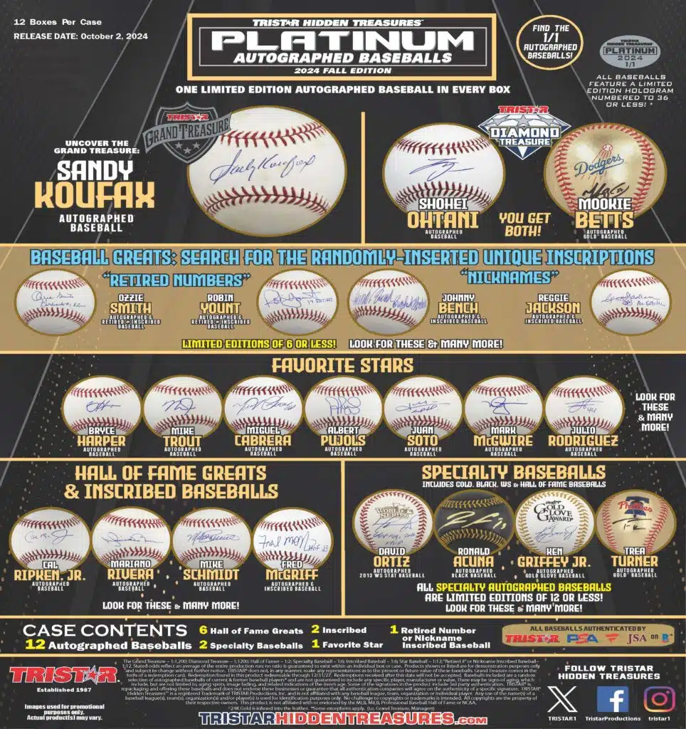 2024 Tristar Hidden Treasures Platinum Autographed Baseballs Fall ...