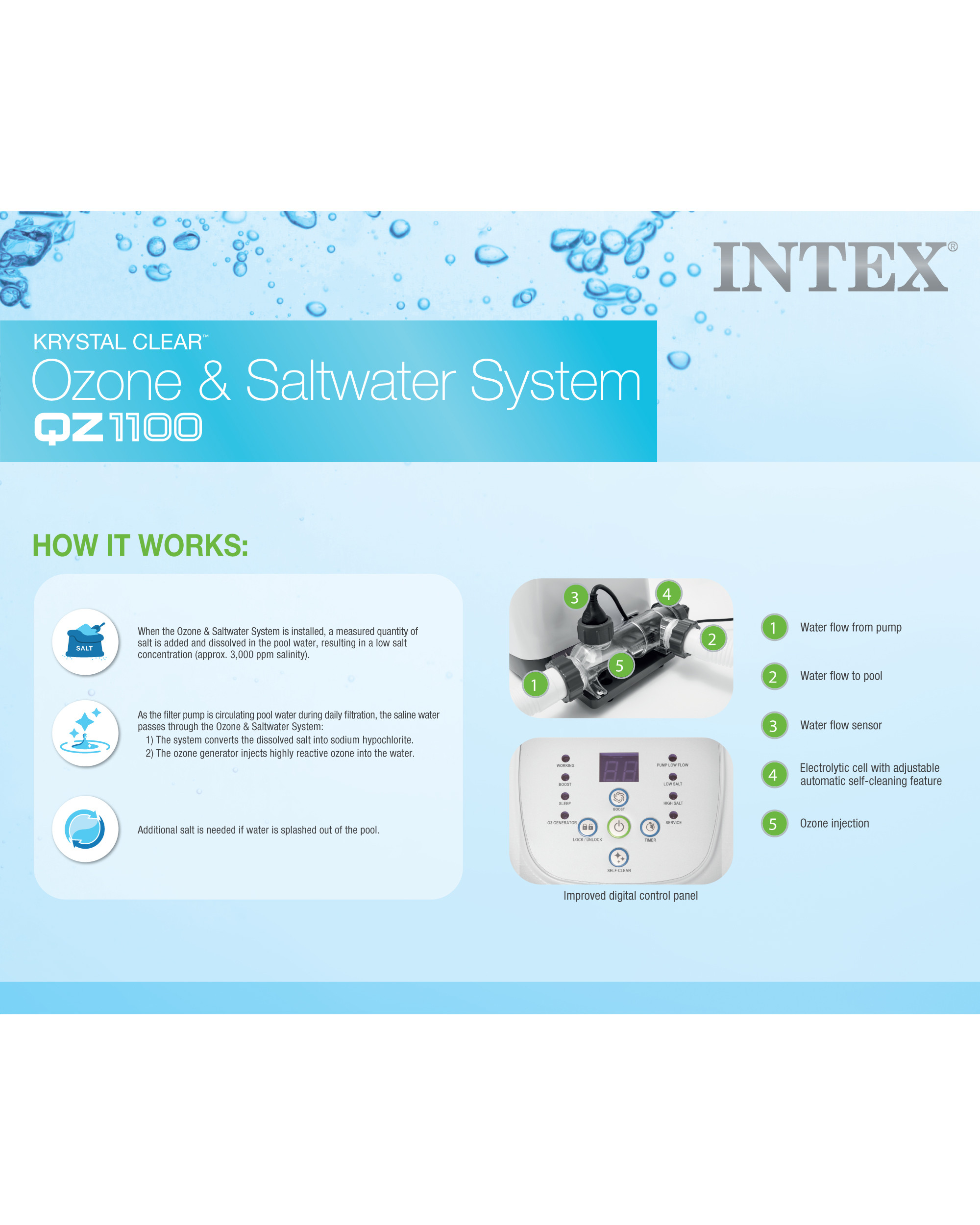INTEX Krystal Clear™ Ozone & Saltwater Pool Chlorine System - 15,000 Gal