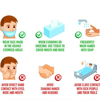 Workplace Hygiene Safe Operating Procedure | SafetyDocs PDF & Word ...