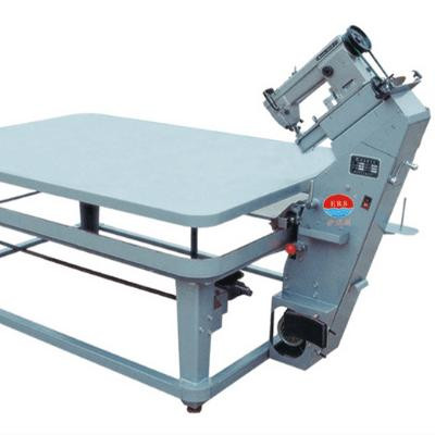 Embroidery Machine - Industrial SOP | SafetyDocs PDF & Word Templates