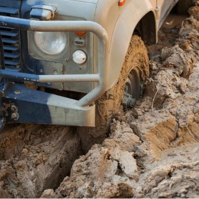 Automotive SOP | Instant download Templates | SafetyDocs