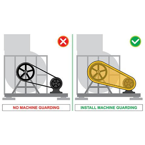 Machine Guarding Management Plan | SafetyDocs