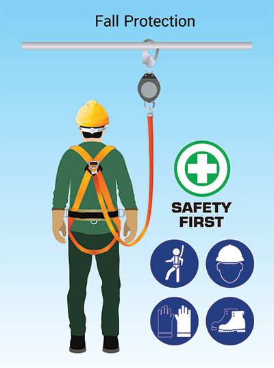 Working At Heights SWMS | Safe Work Method Statement | SafetyDocs - Page 2