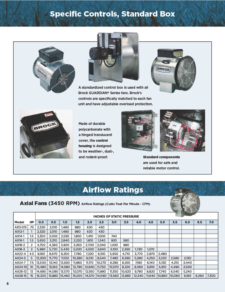 Brock GUARDIAN Series Vane Axial Fan
