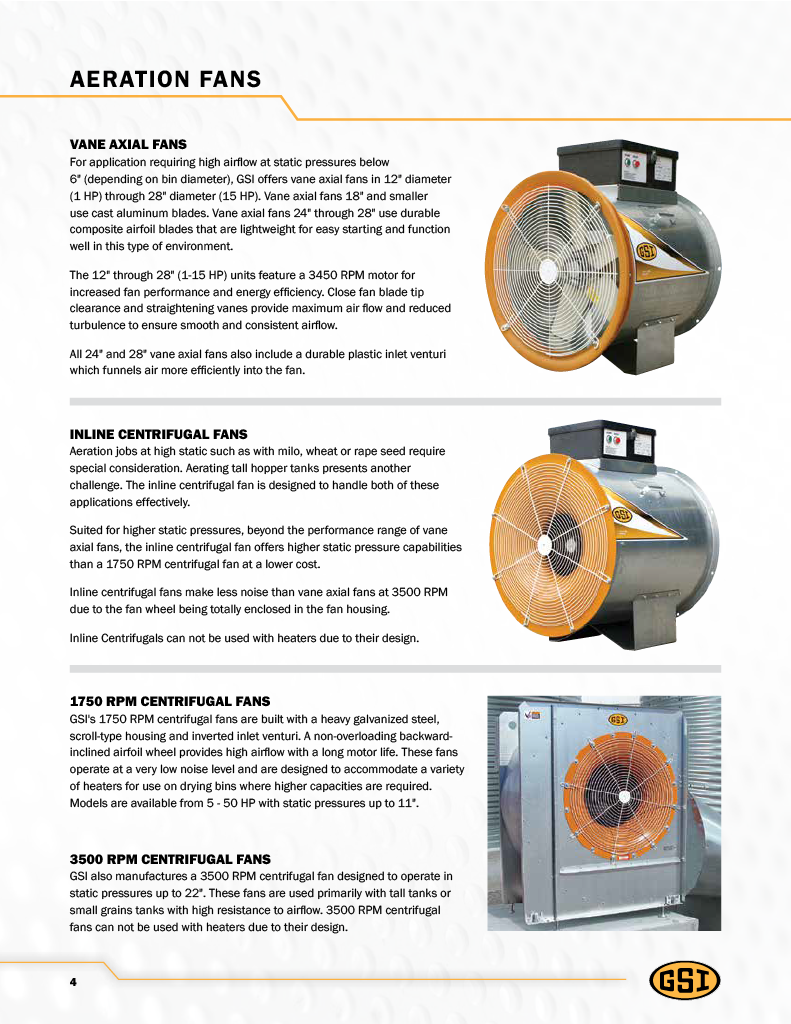 GSI High Speed Centrifugal Fan