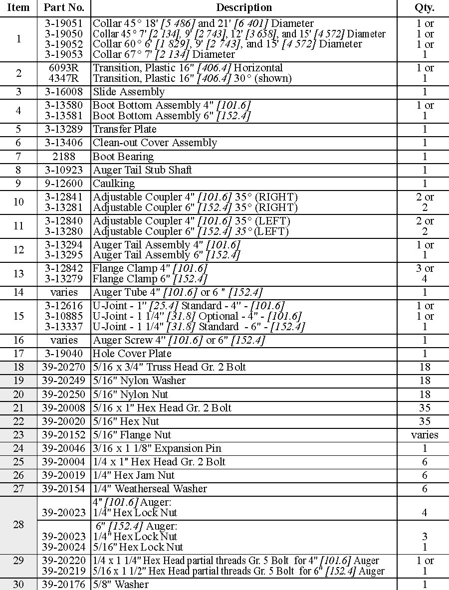 Brock Feed Bin Collar Assembly Parts Finder