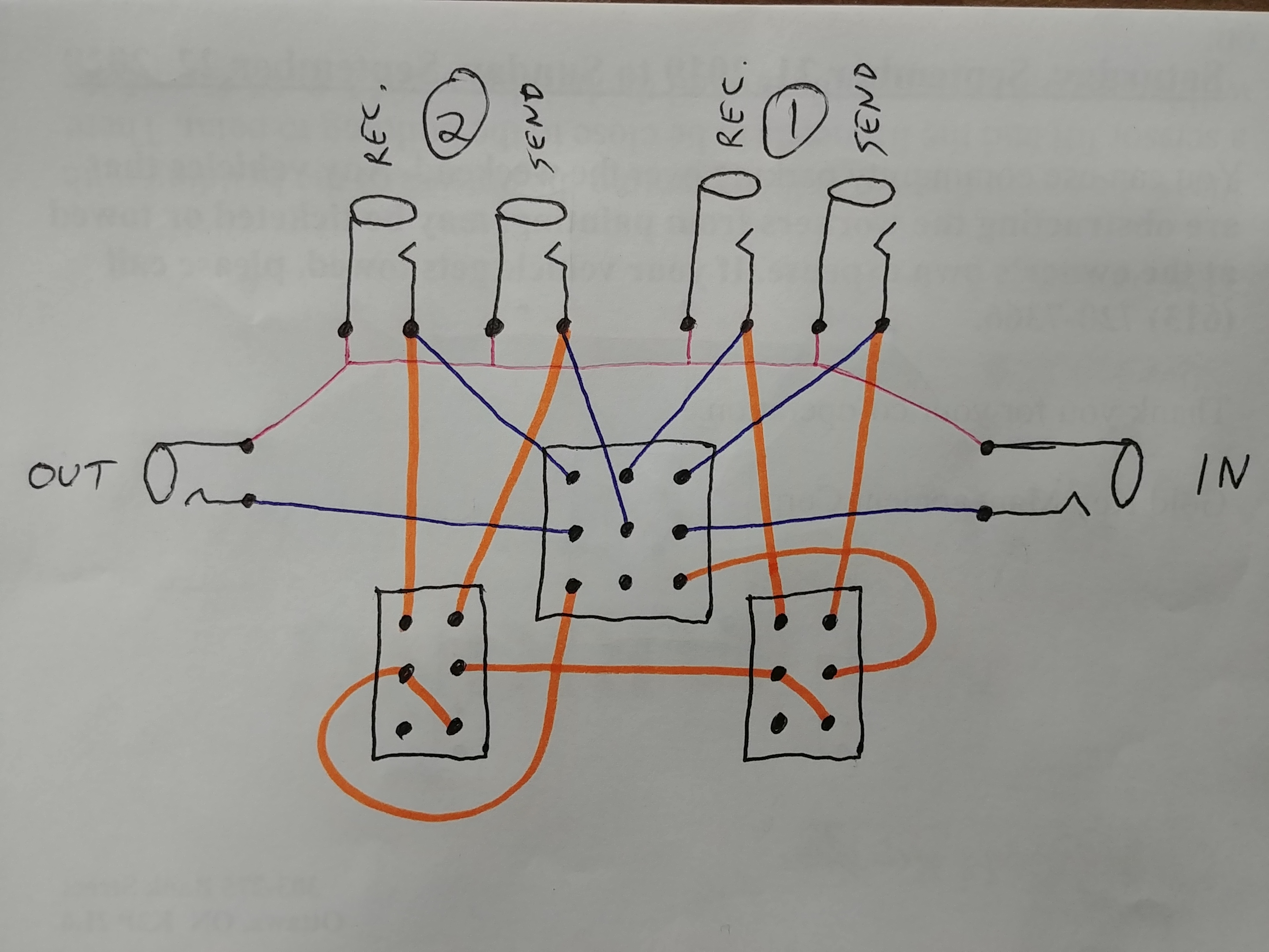 Custom Looper Pedal (true bypass) With A Unique Twist - Next Gen ...