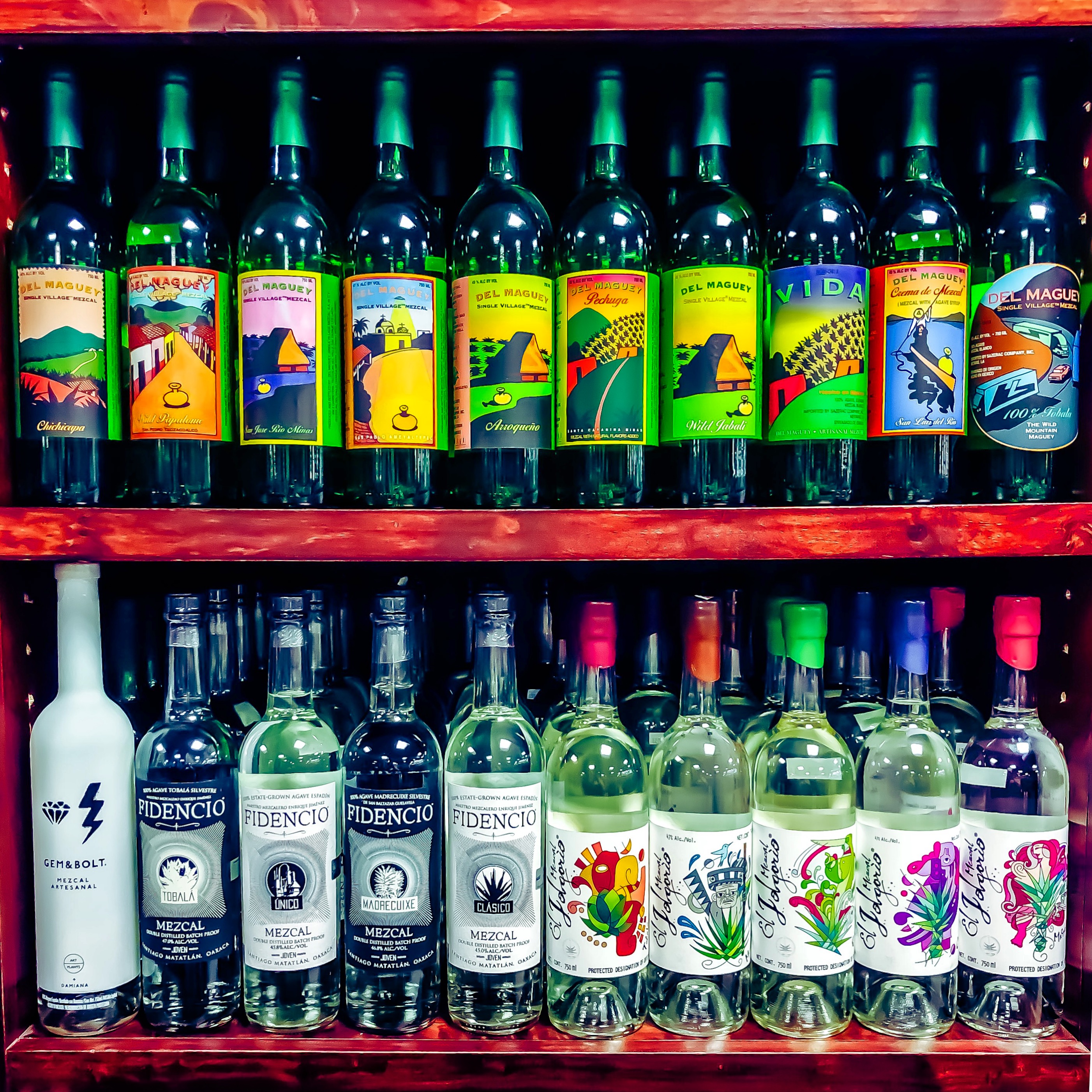 Mezcal Categories: What defines Ancestral, Artesanal, & Mezcal! - Old ...
