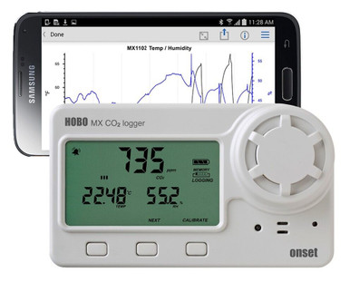 Onset Hobo Mx1102A Wireless Carbon Dioxide/Temperature/Rh Data Logger ...