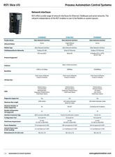 Rsti Modbus Rs-485 Network Adapter Stxmbs002 Ge Intelligent Plat ...