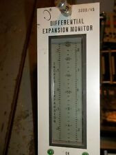 Bently Nevada 3300/45-03-01-02-00 Dual Differential Expansion Monitor ...