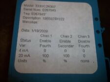 Rosemount Hart Tri Loop 333Uc2N307 Signal Converter - Industrial Lynx