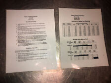 Baker Chemical Injector Model 260 - Industrial Lynx