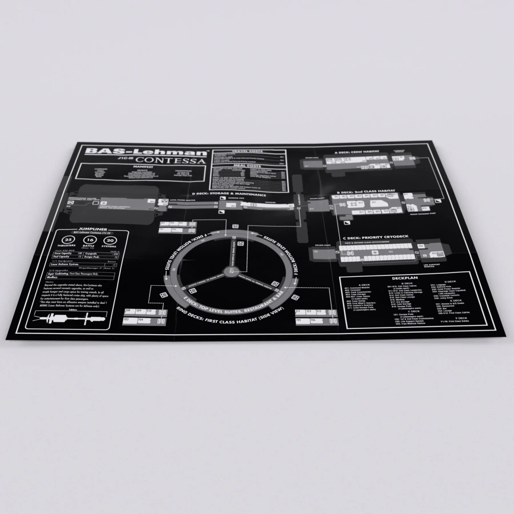 Mothership RPG 1E: Core Set