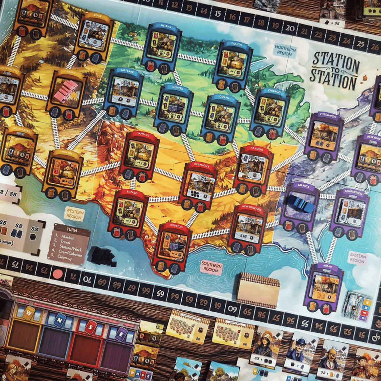 Station To Station - Game Nerdz