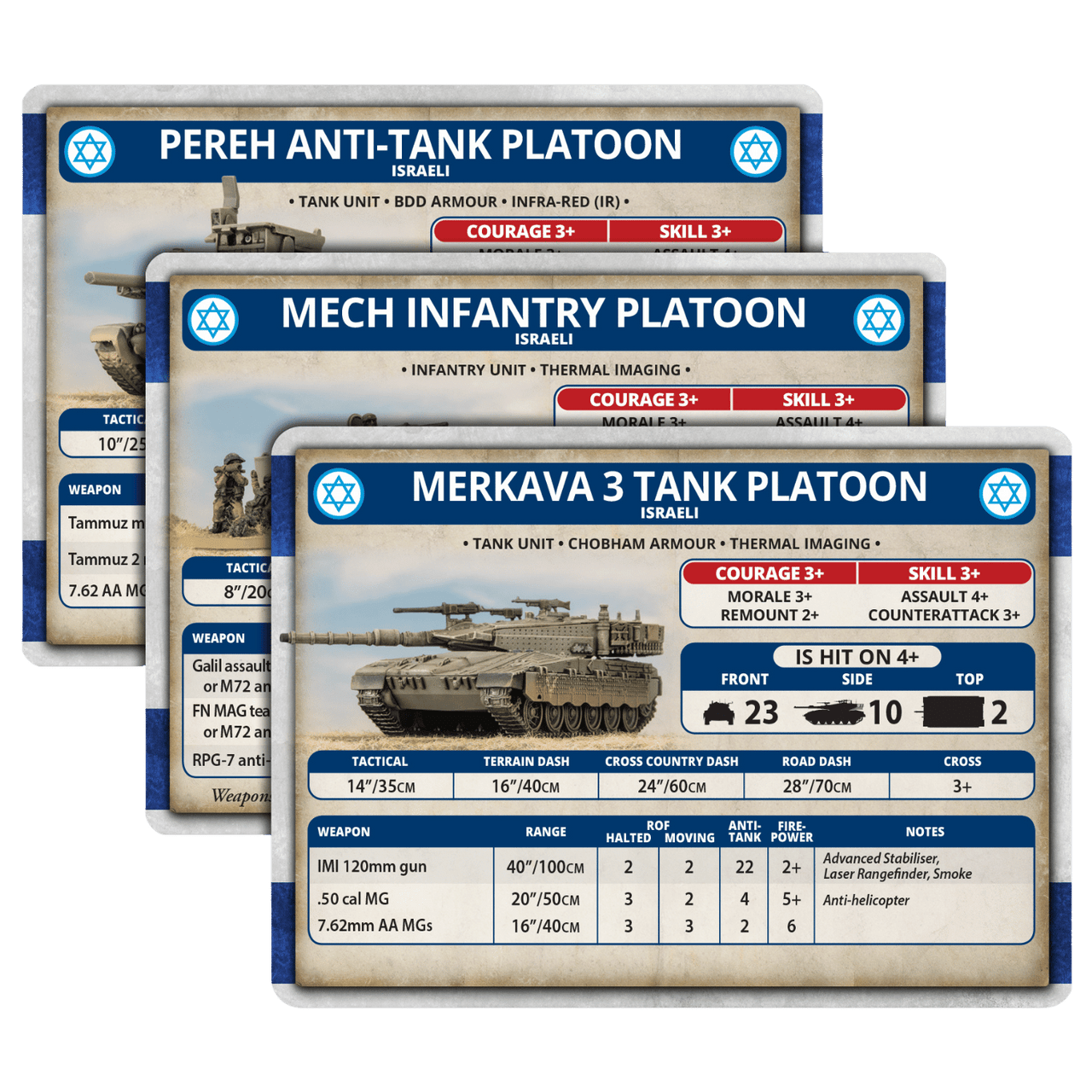 World War III: Team Yankee: Israeli - IDF Unit Card Pack - Game Nerdz