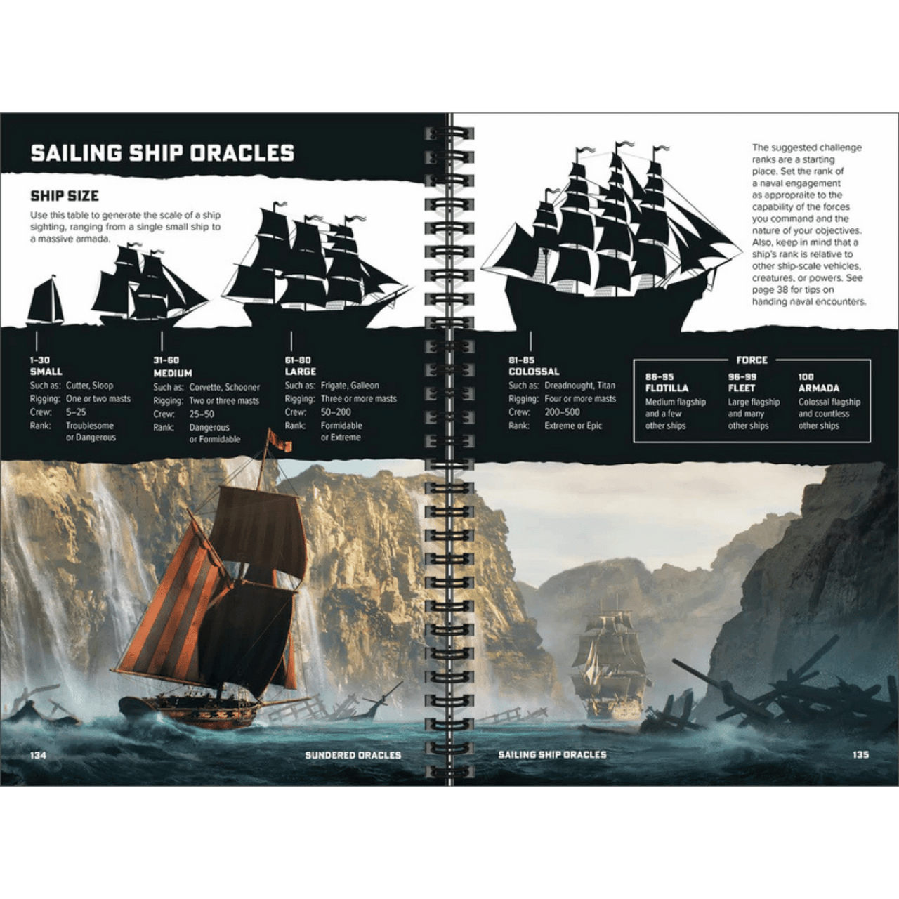 Ironsworn RPG: Starforged - Sundered Isles - Guidebooks Bundle - Game Nerdz