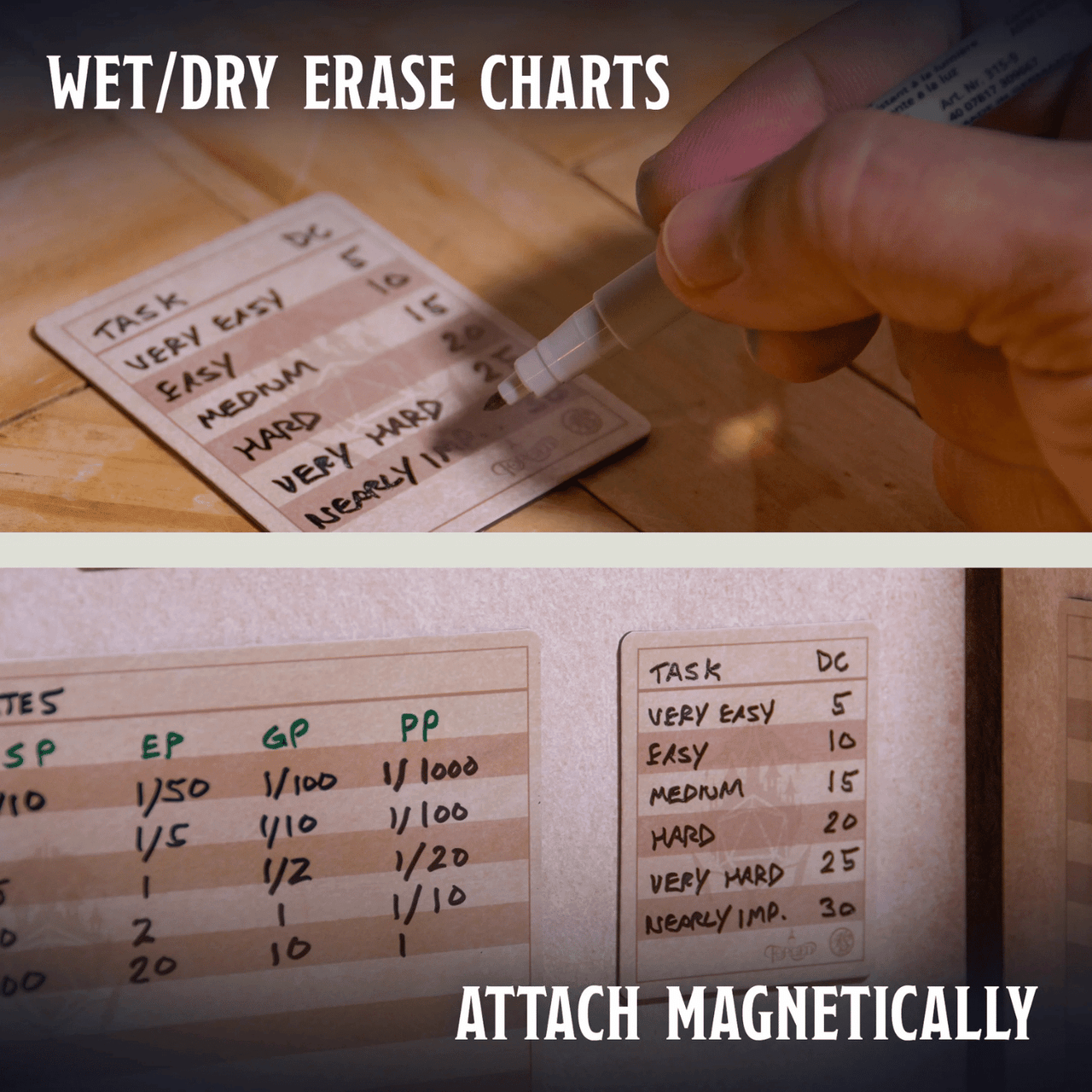 Ultimate Game Master: Customizable Blank Magnetic Charts - Game Nerdz