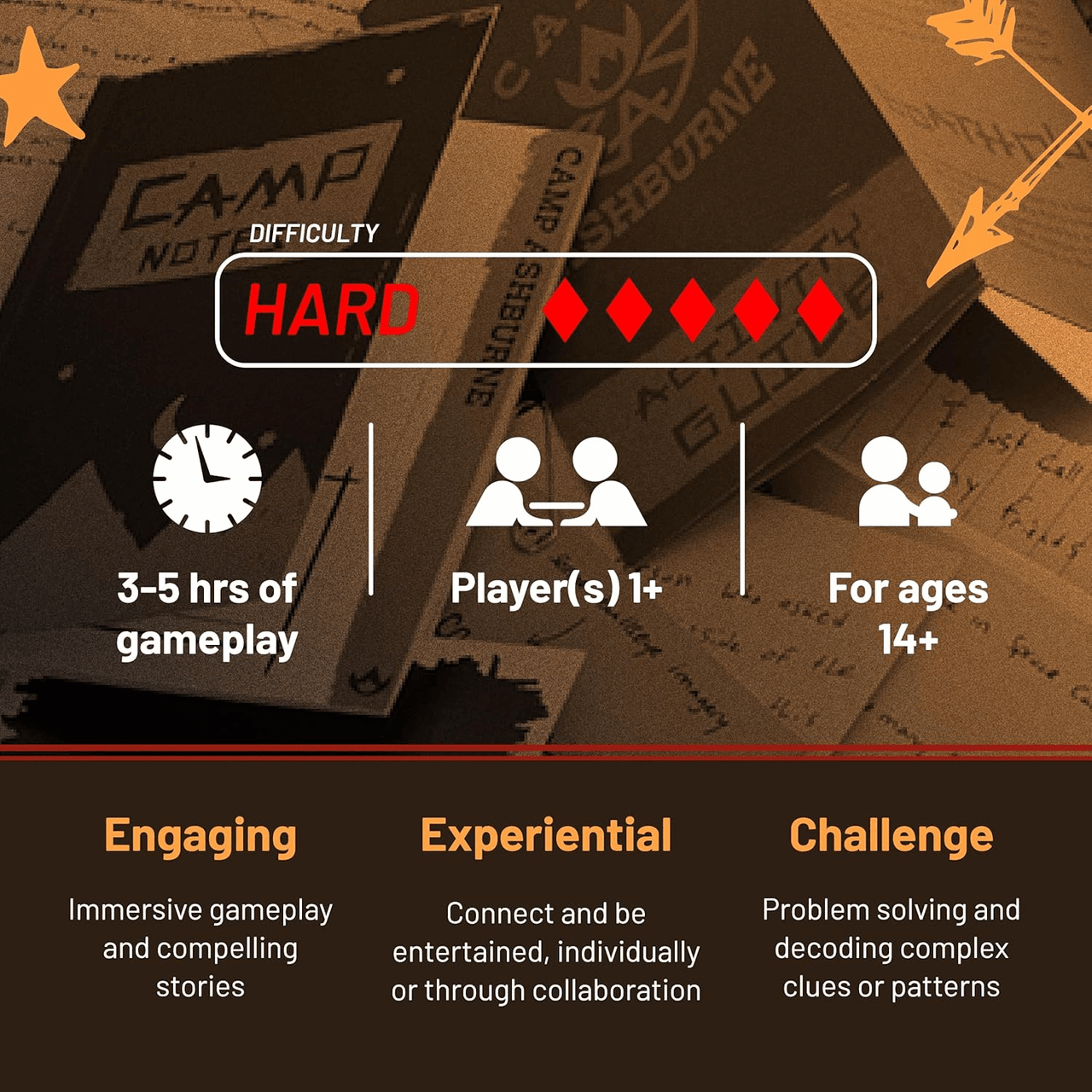 Hunt A Killer: Camp Calamity - Game Nerdz