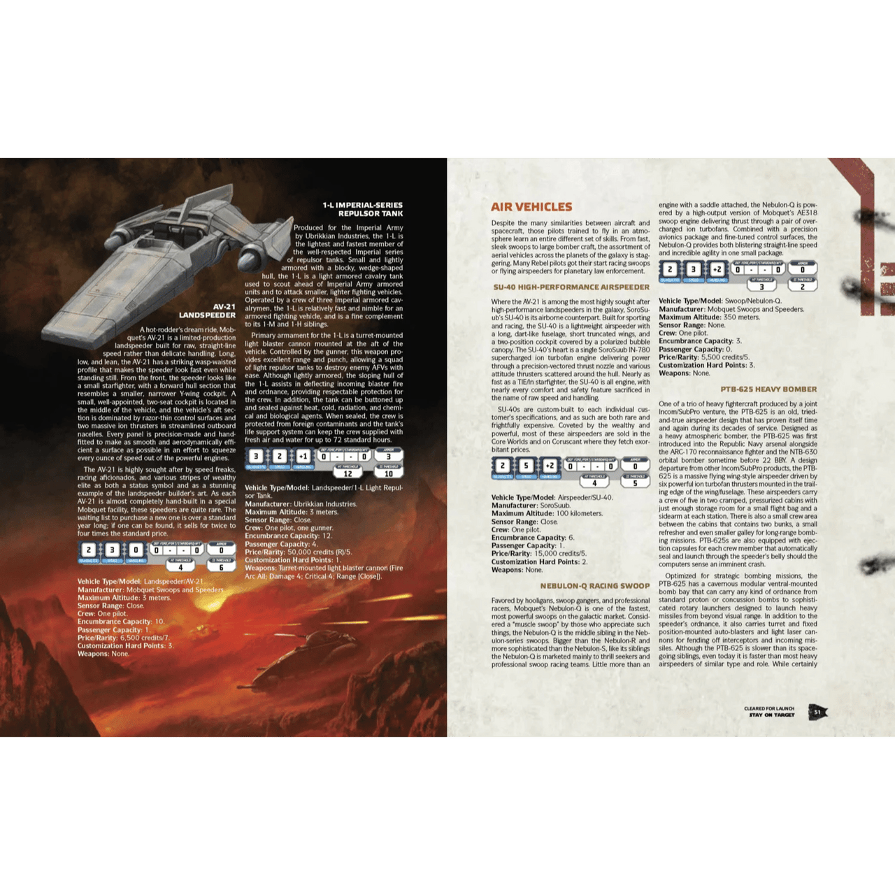 Star Wars RPG: Age of Rebellion - Stay on Target - Game Nerdz