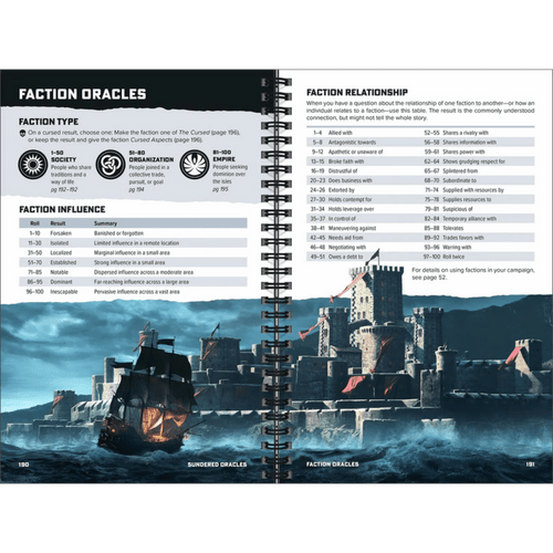 Ironsworn RPG: Starforged - Sundered Isles - Guidebooks Bundle - Game Nerdz