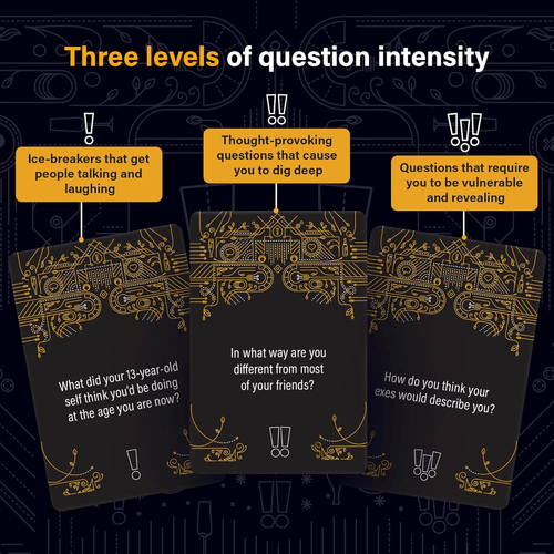FLUSTER: The Game of Unusual Questions for Deeper Connections - Game Nerdz