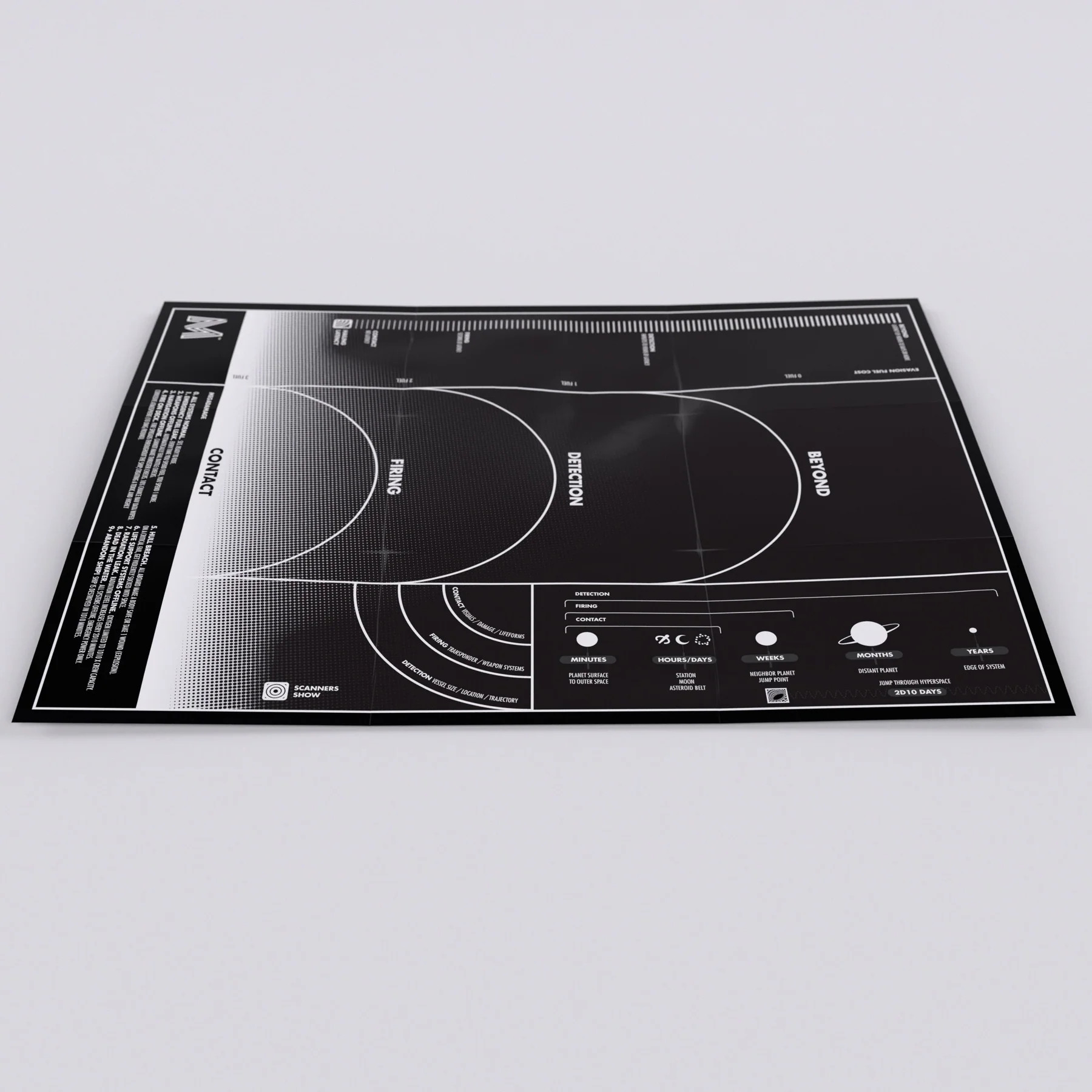 Mothership RPG 1E: Core Set