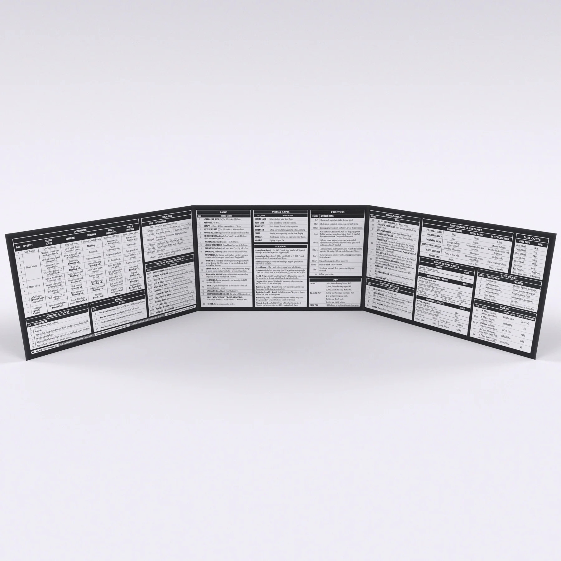 Mothership RPG 1E: Core Set