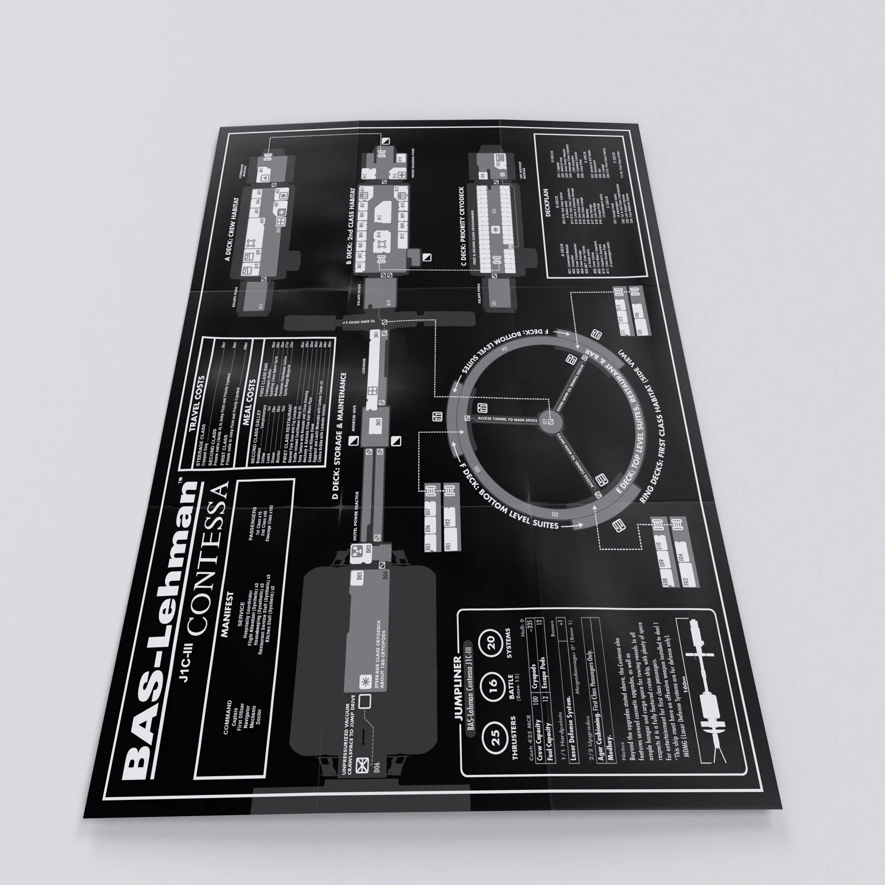 Mothership RPG 1E: Core Set