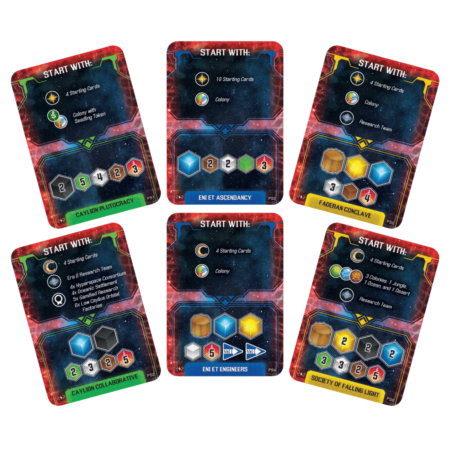 Sidereal Confluence: Proliferation Expansion (PREORDER) - Game Nerdz