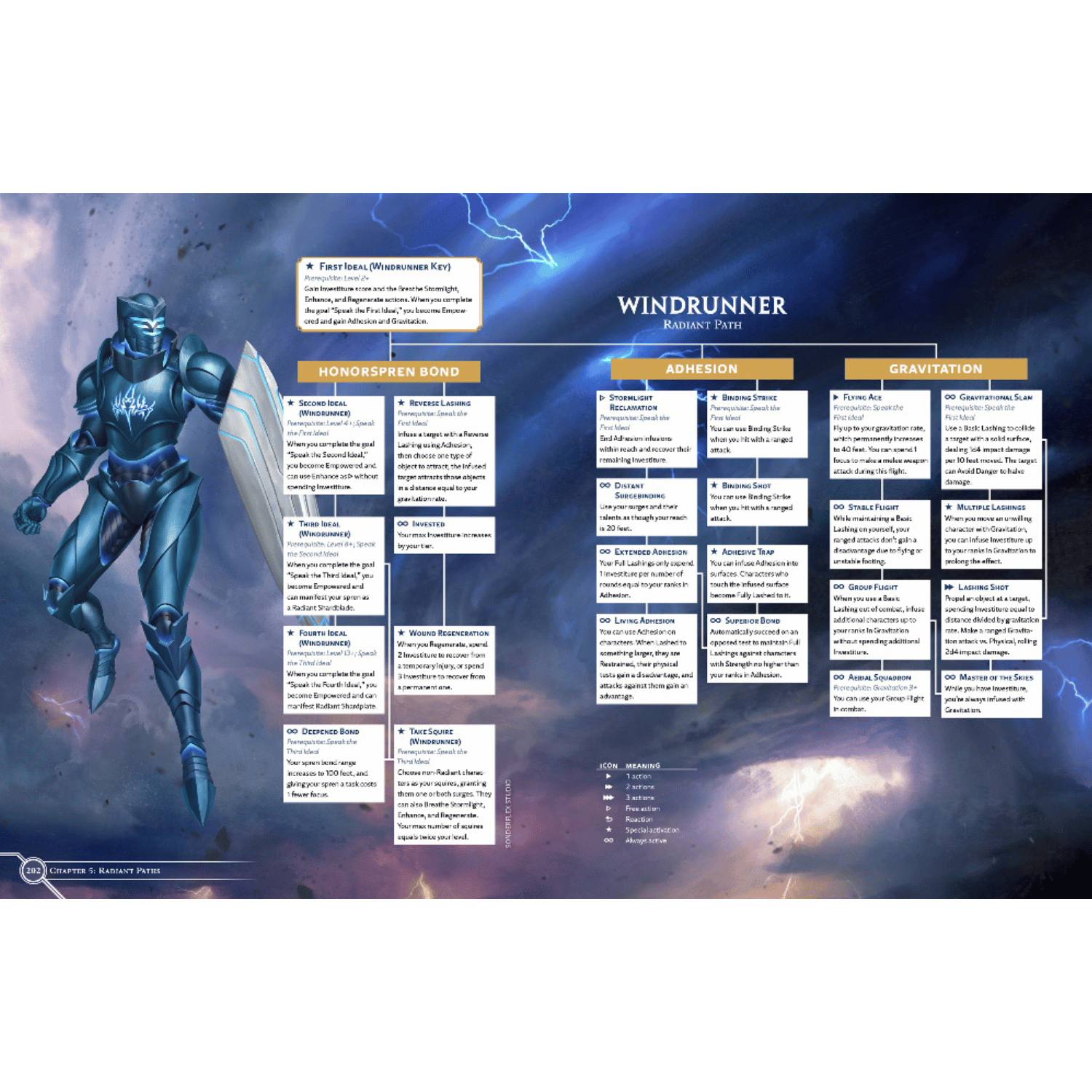 Cosmere RPG: Stormlight Hardcover Slipcase Set (Kickstarter) - Game Nerdz