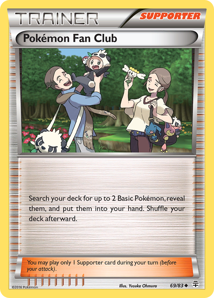 All Pokemon Trainers Generations